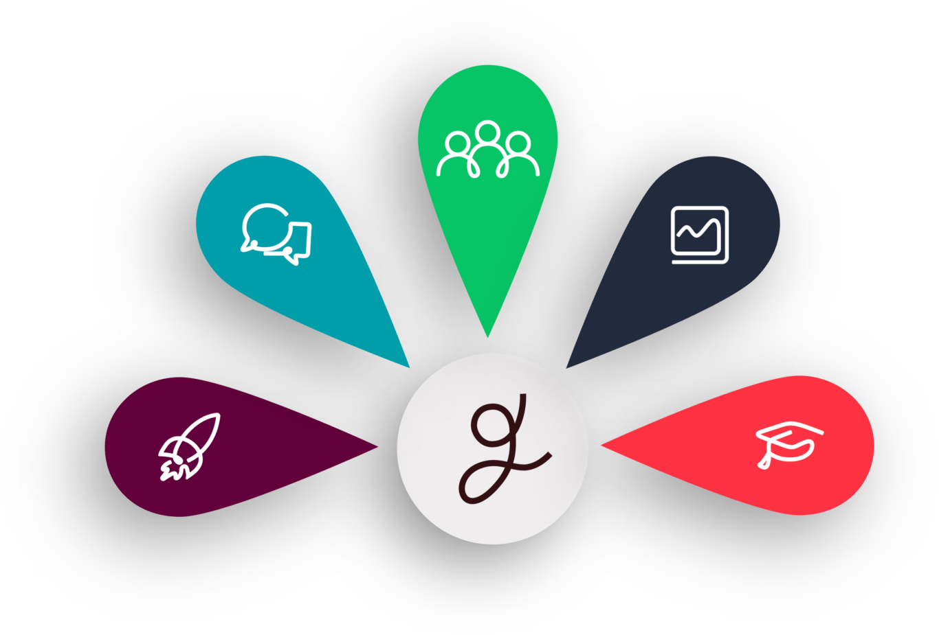 Assertiveness Cegos Essentials Solutions